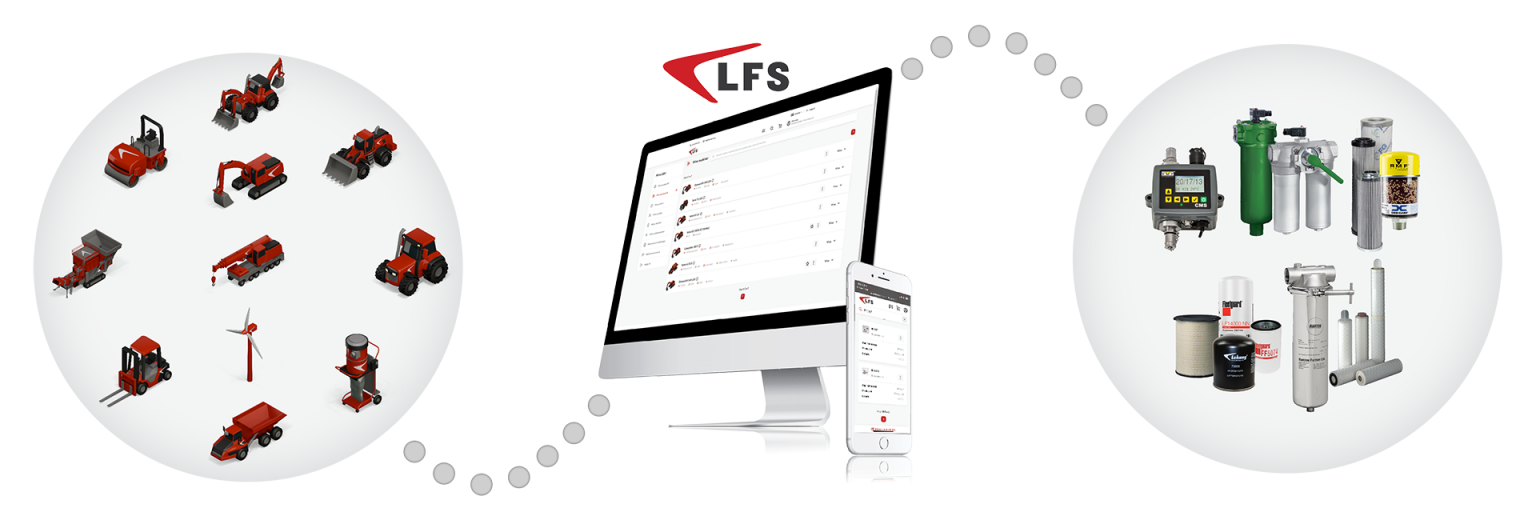 LFS Kundportal - Den enkla vägen till rätt filter - Filterteknik Sverige
